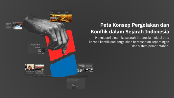 Peta Konsep Pergolakan dan Konflik dalam Sejarah Indonesia by Harvin ...