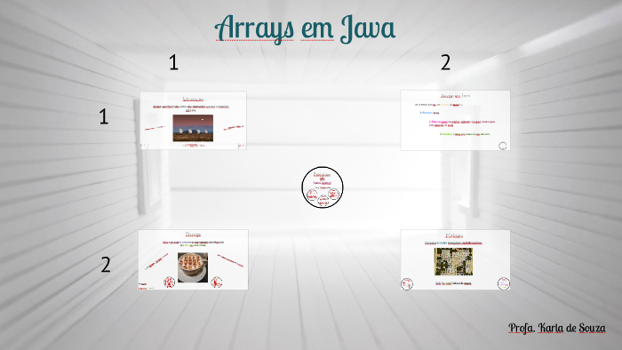Arrays em Java by Karla de Souza on Prezi