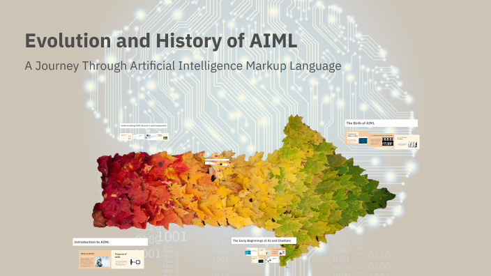 Evolution and History of AIML by shinchan cartoontech on Prezi