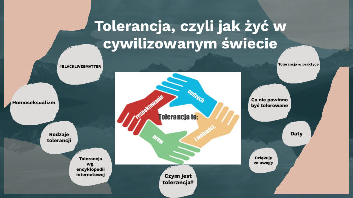Tolerancja, czyli jak żyć w cywilizowanym świecie by Dawid Bartosz on Prezi