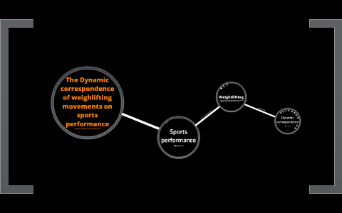 Dynamic correspondence of weightlifting movements on sports performance ...