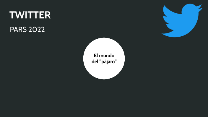TWITTER by Valen Pa on Prezi