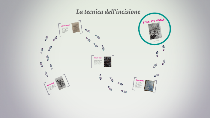 La tecnica dell'incisione by Alessandra Benetti on Prezi