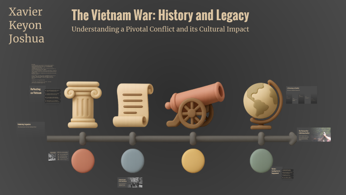 The Vietnam War: History and Legacy by Xavier Owens on Prezi