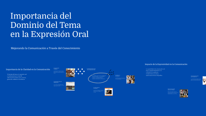 Importancia del Dominio del Tema en la Expresión Oral by APSTI_GERMAN ...