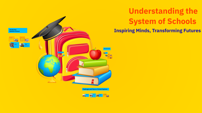 Understanding the System of Schools by The Grace school Fateh Garh ...