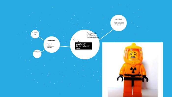 Lego Law Of Conservation Of Mass by Carmelo Ruta on Prezi