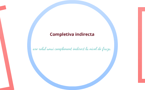 Propozitia completiva indirecta by Anamaria Varga on Prezi
