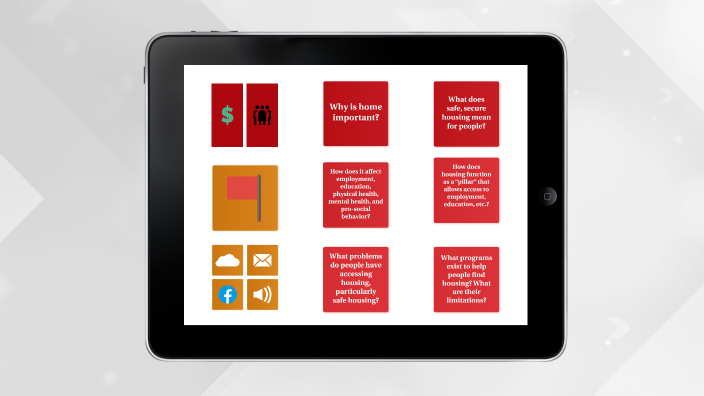 Why is home important? by Allie Delaney on Prezi