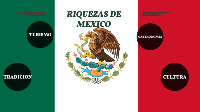 RIQUEZAS DE MEXICO by oscar ARIAS GARCIA on Prezi