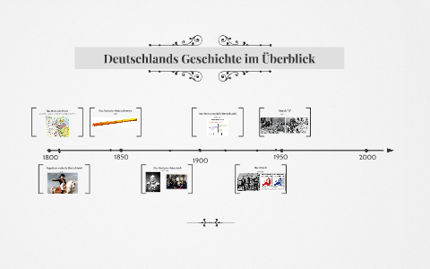 Deutschlands Geschichte im Überblick by Cecilie Køhler on Prezi