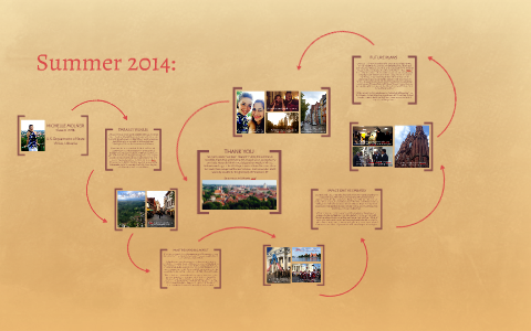 Molner, Michelle, US Department of State, Lithuania by Michelle Molner ...