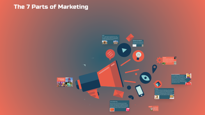 The 7 Essential Parts of Marketing by Franklin Monroe on Prezi
