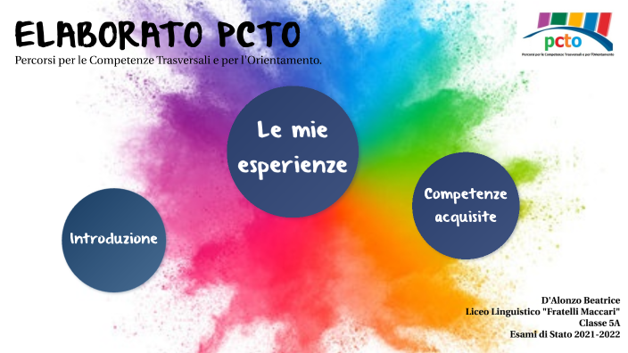 Elaborato Pcto by Beatrice D'Alonzo on Prezi