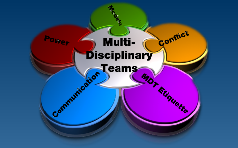 Multi-disciplinary Teamwork by Lynda Faloon-Guay on Prezi