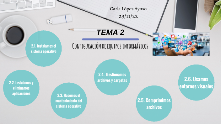 TEMA 2 TIC by Carla López Ayuso on Prezi