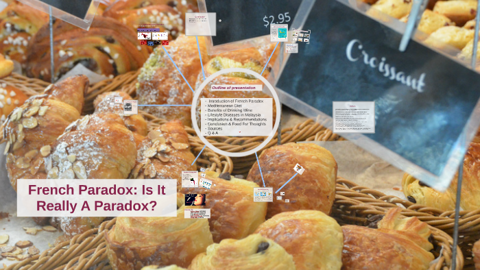 French Paradox by Jesica Silviani on Prezi