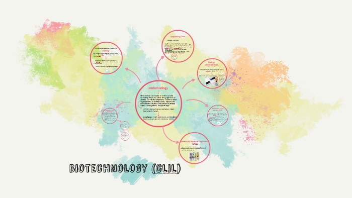 Biotechnology (clil) by Marta Salatti on Prezi