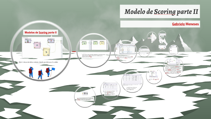 Modelos de Scoring parte II by Gabriela meneses on Prezi