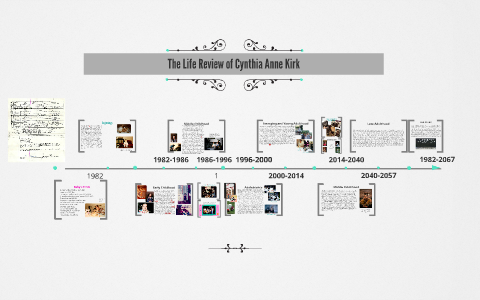 Cynthia Anne Kirk by Cynthia Kirk