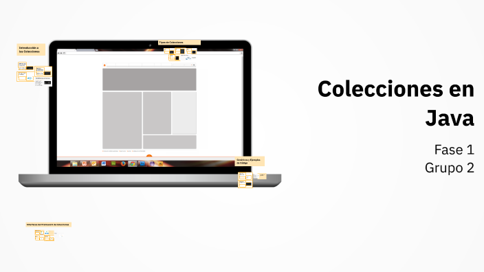 Colecciones en Java by Alfonso Carmona Aguayo on Prezi