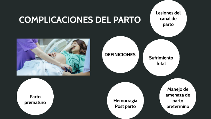 COMPLICACIONES DEL PARTO by Milagros Mendoza on Prezi