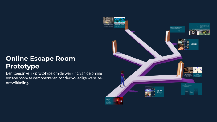 Online Escape Room Prototype by Jill Westerhuis on Prezi