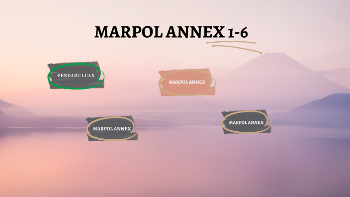MARPOL ANNEX 1-6 by indah wahdini on Prezi