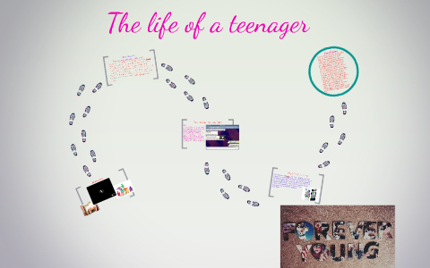 The life of a teenager by celine cabrera on Prezi