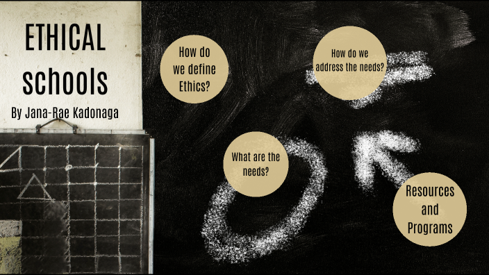 Ethical Action Plan by JR kadonaga on Prezi