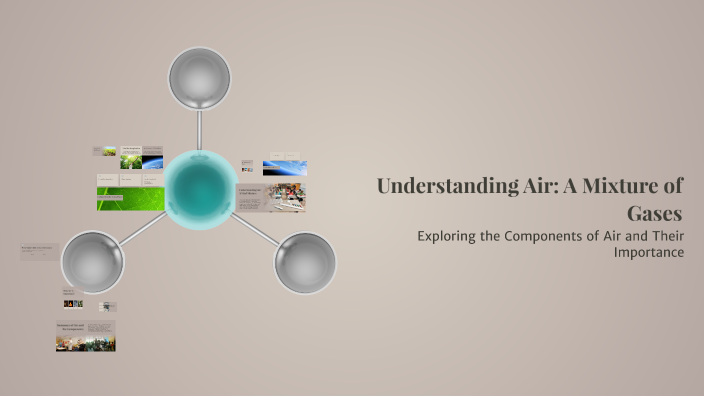 Understanding Air: A Mixture of Gases by DIANA MANLANGIT on Prezi