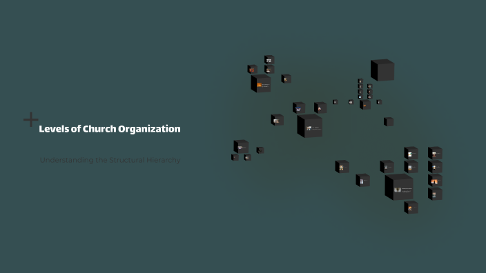 Levels of Church Organization by Pastor Beth Rogers on Prezi