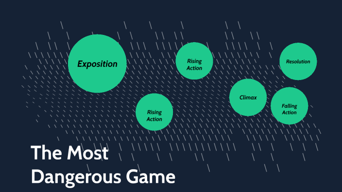 The Most Dangerous Game Plot Structure by Macy Sanders on Prezi