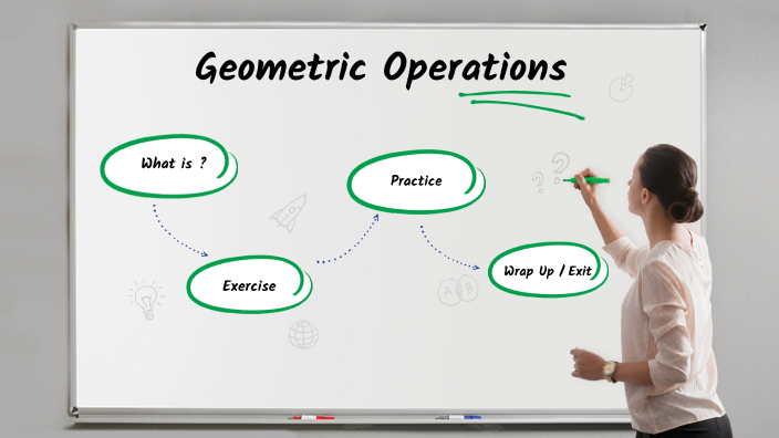 Geometric Operations by Khris Benford on Prezi