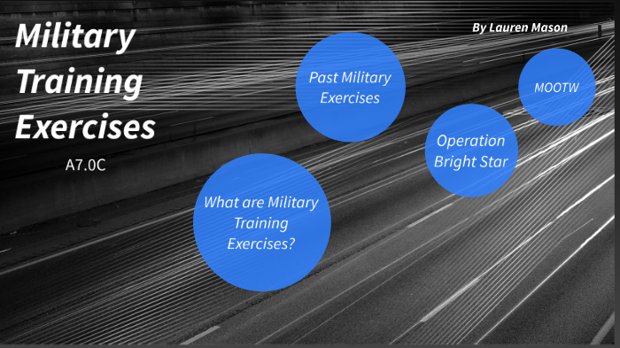 Military Training Exercises by Lauren Mason on Prezi