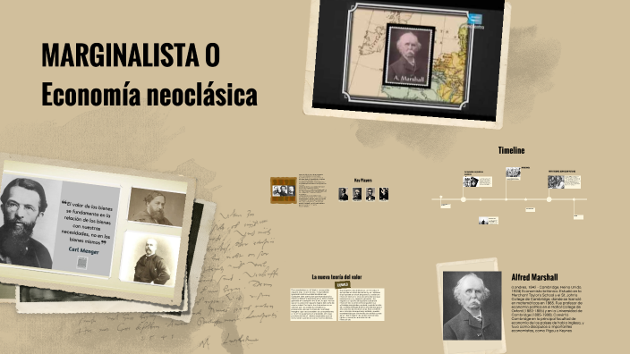 MARGINALISMO O Economía clásica by PAULA ANDREA AGUINAGA on Prezi