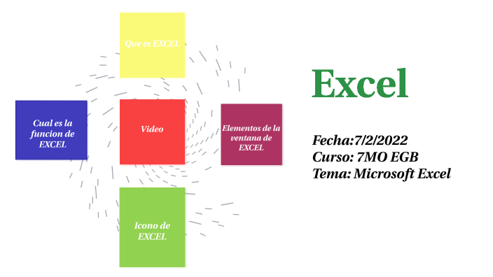 Excel by Jason Vaca on Prezi