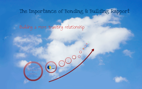Bonding & Building Rapport by Todd Kurz on Prezi