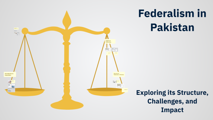Federalism in Pakistan by Imadullah Imadullah on Prezi