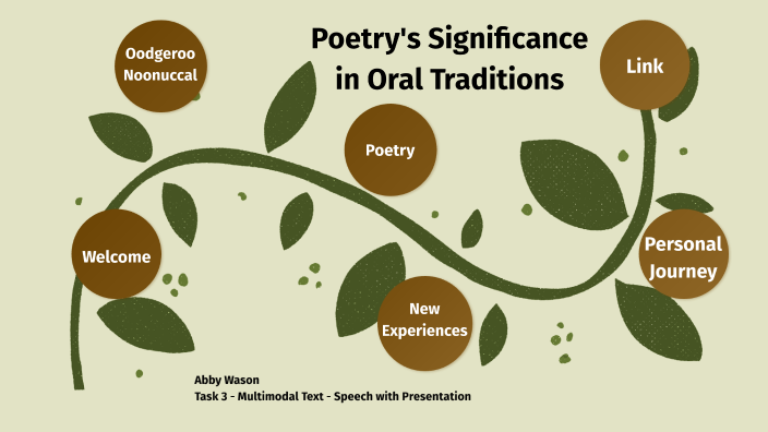 Oodgeroo Noonuccal by Abby Wason on Prezi