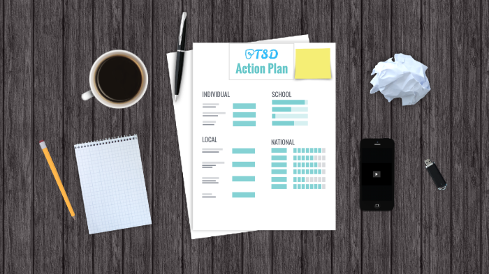 PTSD Action Plan By: DADS by Stand Together For PTSD on Prezi