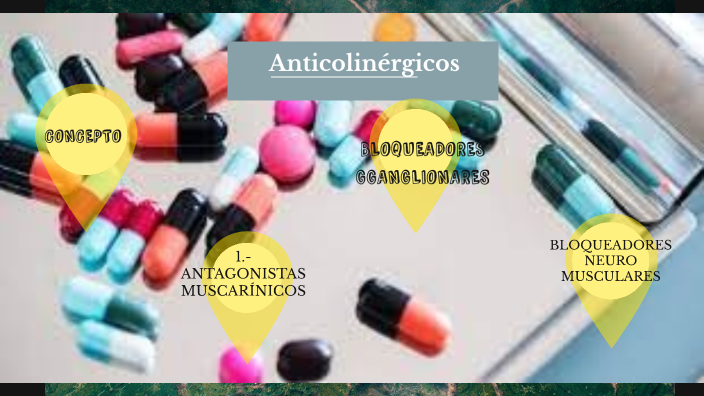 Anticolinérgicos by nayely ticona huamani on Prezi