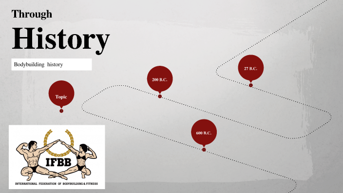 Bodybuilding history by Marta Dzene on Prezi