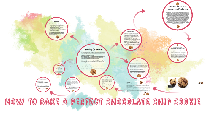 How to Bake a Perfect Chocolate Chip Cookie by Katerina Timmons on Prezi