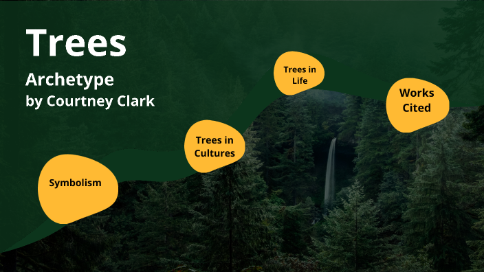 Trees Archetype by Courtney Clark on Prezi