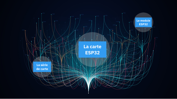 carte ESP32 by noe courtois on Prezi
