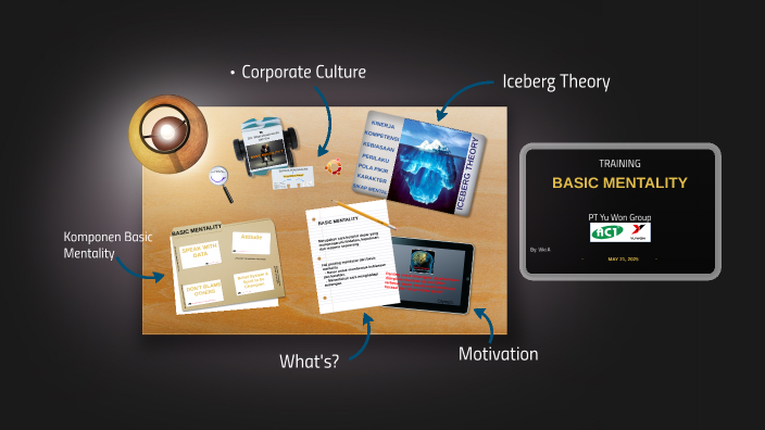 BASIC MENTALITY TRAINING by Poly Pag on Prezi
