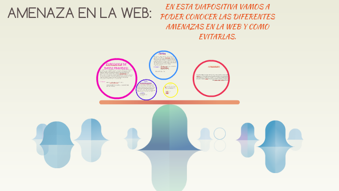 amenaza en la web by angela maria chavez galvis on Prezi