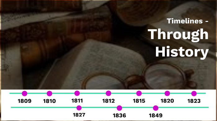 Edgar Allan Poe - Timeline by Joel Beauregard on Prezi