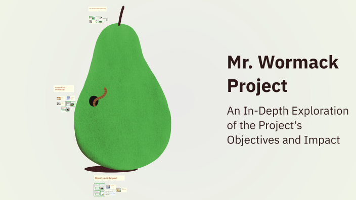 Mr. Wormack Project by James Norwood on Prezi